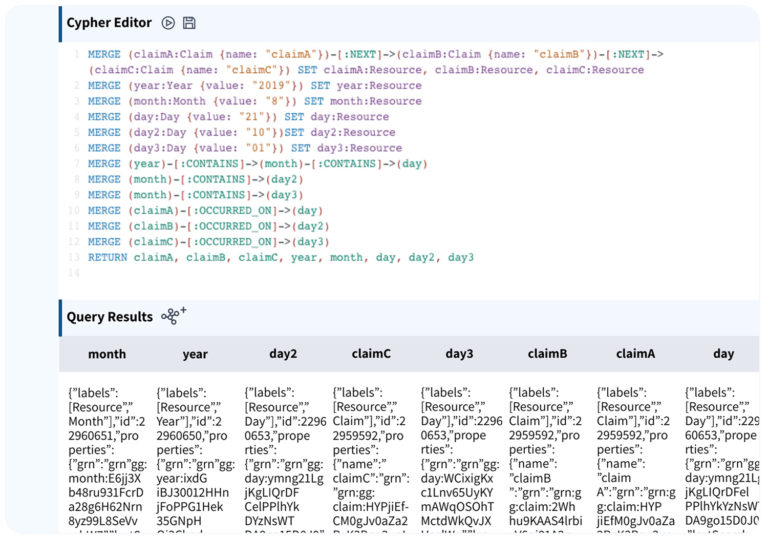 Querying ONgDB with Geequel is Quick and Intuitive - GraphGrid » :: GraphGrid