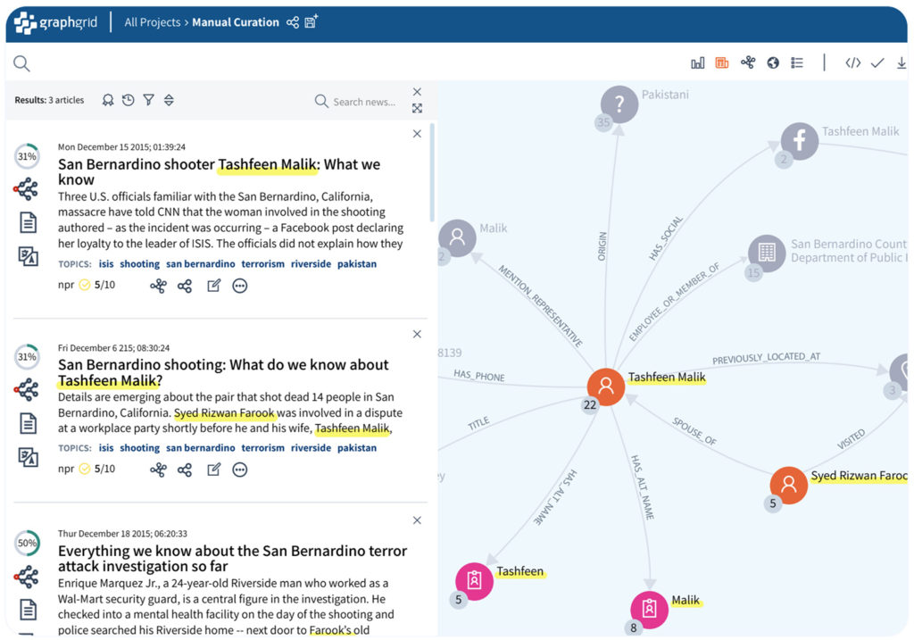 Why You Should Turn Your Text into Data Using Natural Language ...