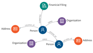 How to Hunt A Cheat - GraphGrid » :: GraphGrid