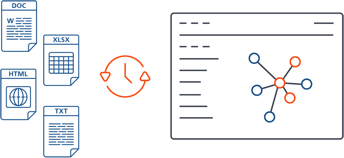 How Natural Language Processing NLP Works In Graph Databases